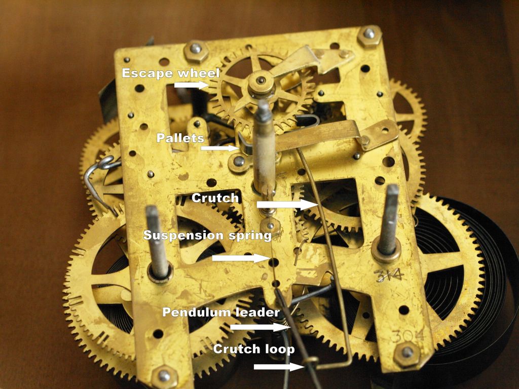 My antique clock stopped, what do I do? – Antique and Vintage ...