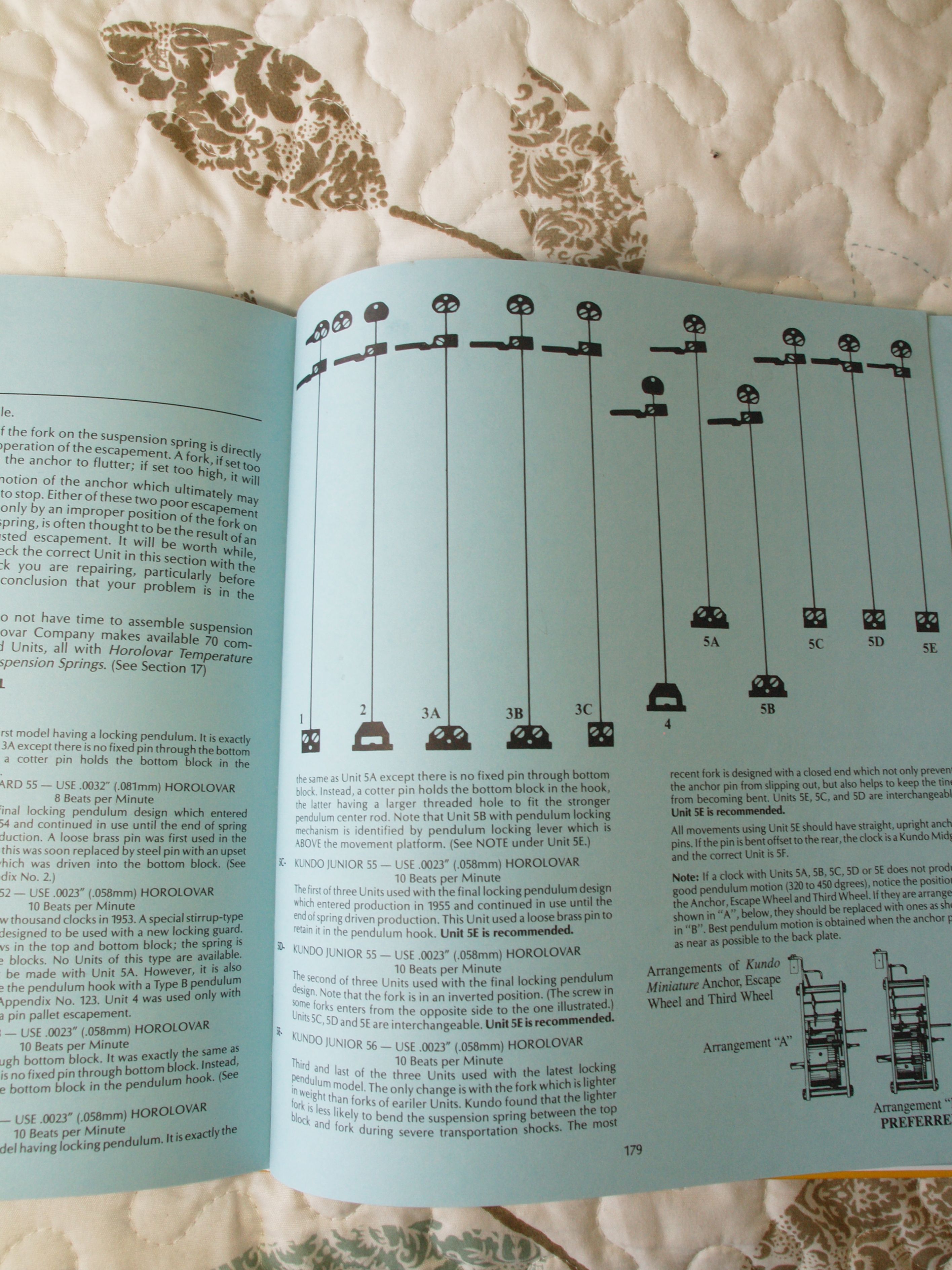 Horolovar guide and how to determine the correct suspension spring for ...