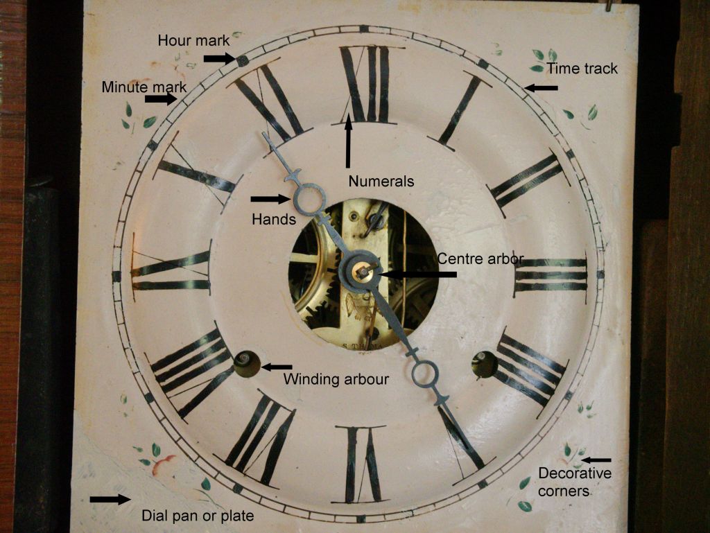 Inpainting a Seth Thomas clock dial – Part 1 – Antique and Vintage ...